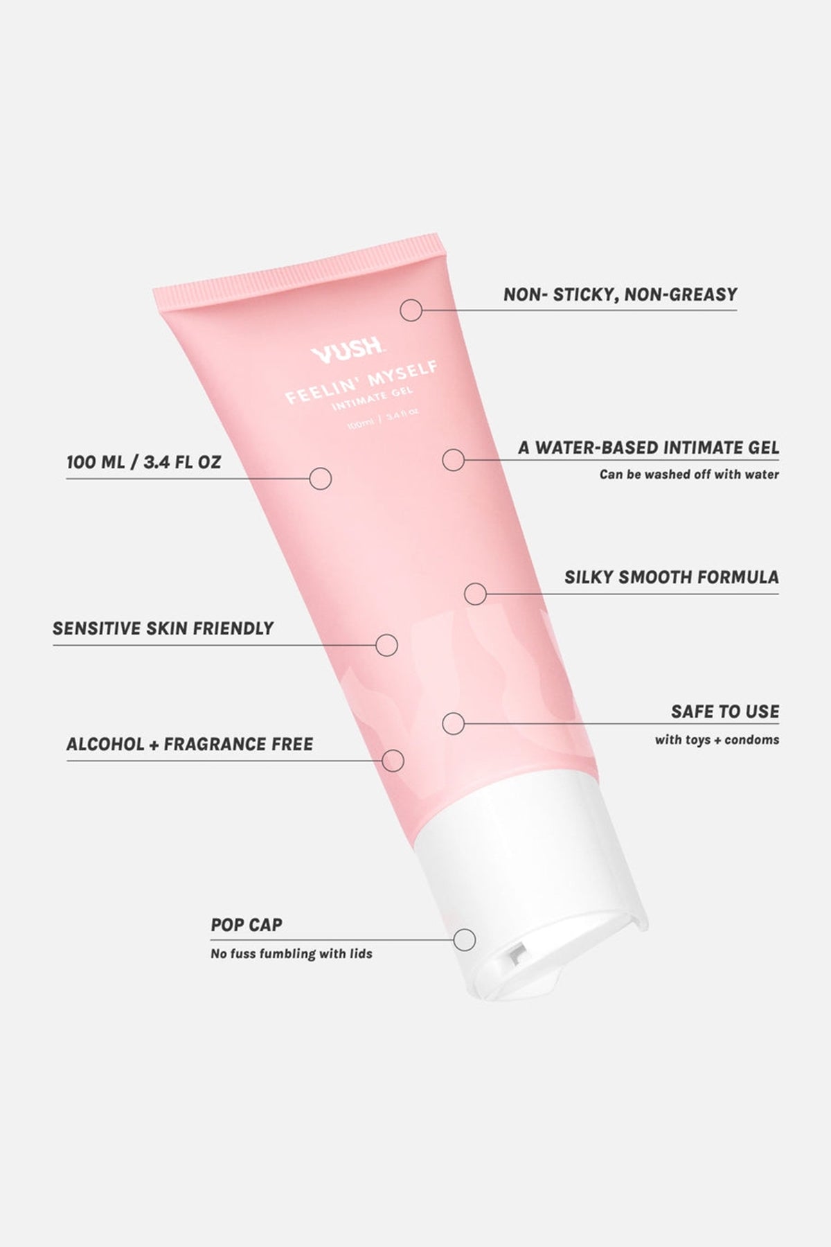 Sexual Wellness – Universal Store